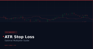 ATR Stop Loss Strategy: Optimal Multipliers Tested Across 6 Assets ...